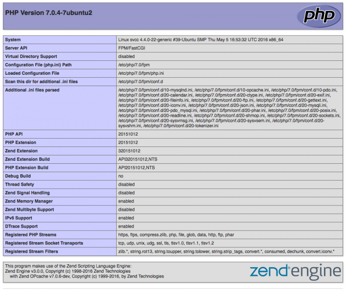 Super Fast Secure Wordpress Install On Digitalocean With Nginx Php7 And Ubuntu 1604 Lts